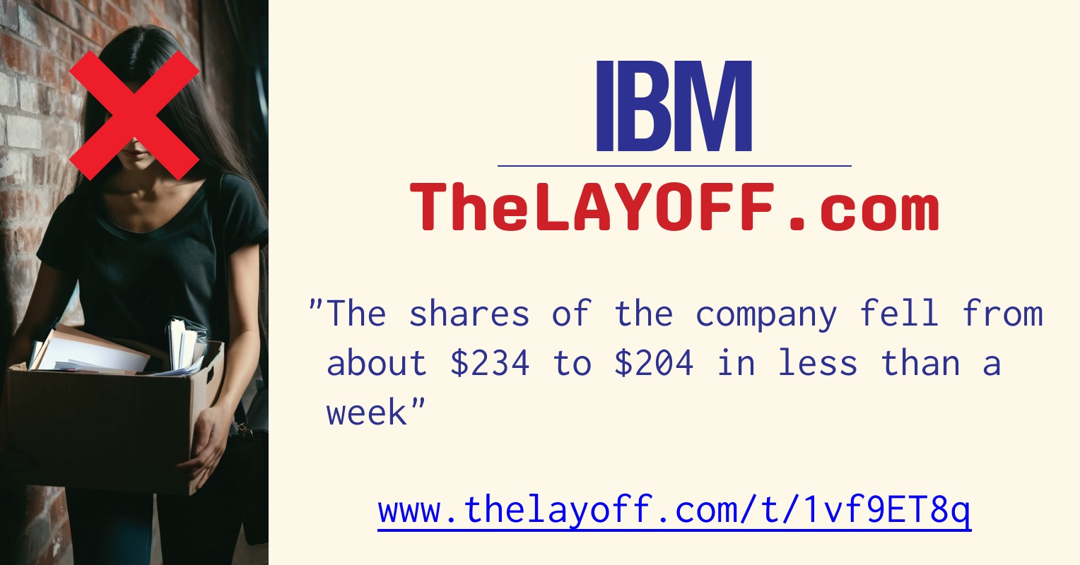 The shares of the company fell from about $234 to $204 in less than a ...